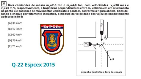 Espcex Resolvida Q Dois Caminh Es De Massa M Ton E M