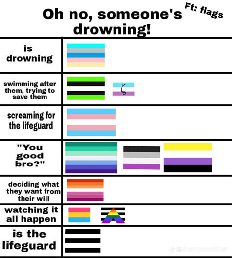A Poster With Different Colors And Words On It