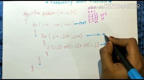 frequency count method 2 nested for loop youtube