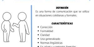 Lenguaje Formal E Informal Definici N Ejemplos Resumen F Cil