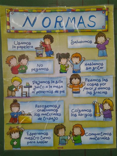 CRECIENDO JUNTOS NORMAS DE CLASE