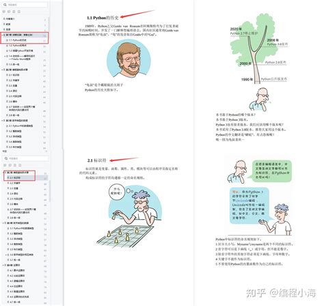 《看漫画学python》，入门编程培养兴趣首选 知乎