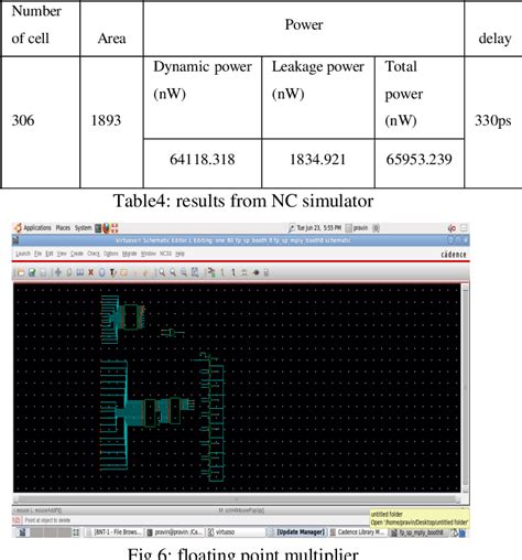 design and implementation of floating point multiplier based on modified booth algorithm