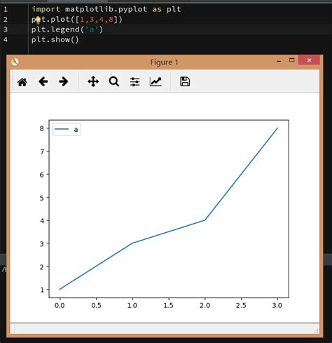 pyplot（python中绘制2d图表）使用详解（七） 面壁者沉思录