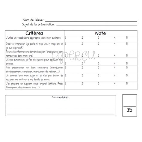 Grille D Evaluation De L Oral