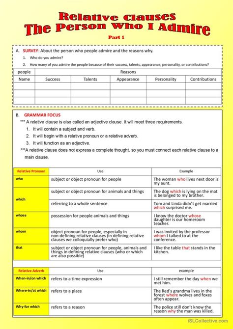 Relative Clauses Part Gramma Fran Ais Fle Fiches Pedagogiques Pdf Doc