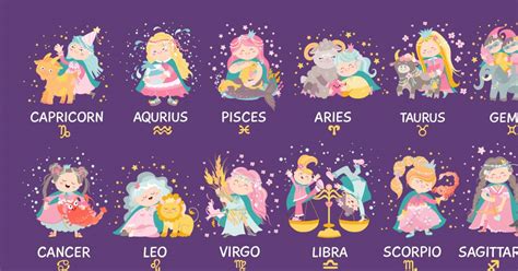 Horóscopo do dia saiba previsões do seu signo hoje 15 Purebreak