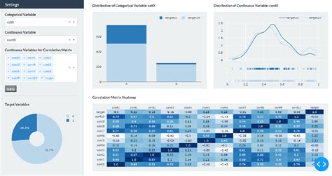 Change Background Color In Plotly A Comprehensive Guide