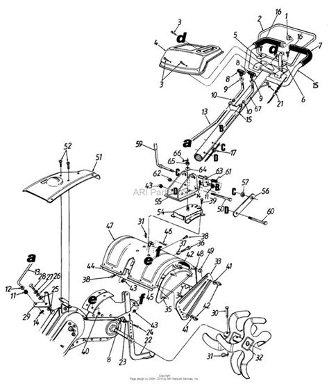 Hp Yard Machine Tiller Carburetor Diagram How Can I Obta