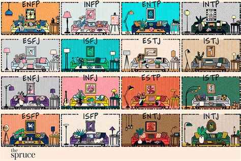 Mbti Aesthetics Color Palette Mbti Isfj Mbti Characte