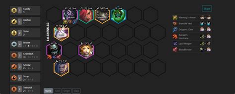Top 5 Des Meilleures Compos TFT Pour Le Patch 12 1 Dot Esports France