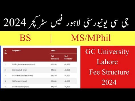 GC University Lahore Fee Structure 2024 GCU Lahore BS And MS MPhil