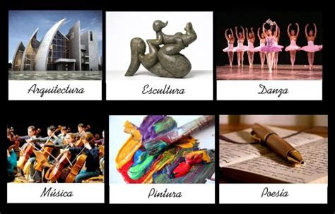 Clasificacion De Las Bellas Artes Visuales Ware
