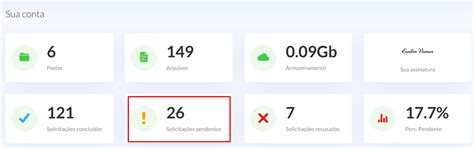 Base De Conhecimento Assinadoc Como Enviar Lembretes Por WhatsApp