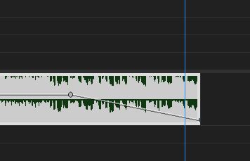 How To Fade Out Music Or Audio In Adobe Premiere Pro