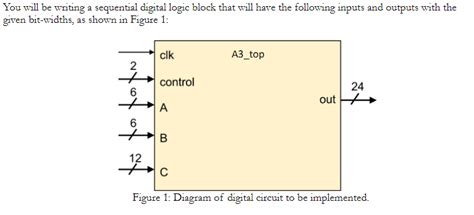 Solved Please Explain And Comment The Code In Verilog Chegg