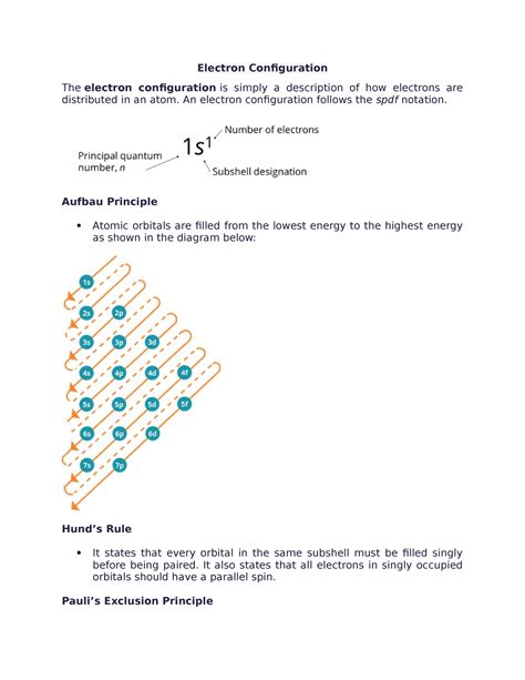 Electron Configuration An Electron Configuration Follows The Spdf