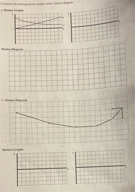 solved construct the missing motion graphs and or motion