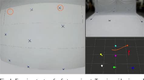 figure 1 from a scalable distributed collision avoidance scheme for multi agent uav systems