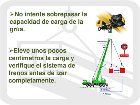 IZAJE DE CARGAS Ppt Descargar