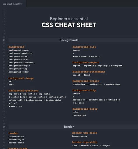 Курс html и css для начинающих 10 курсов по html и css для новичков