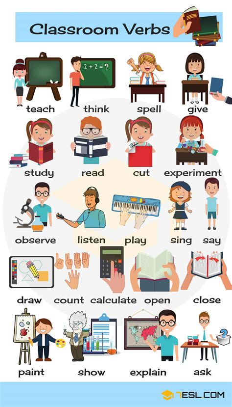 200 Common Action Verbs List In English With Pictures 45 OFF