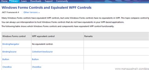 Layout And Controls In WPF