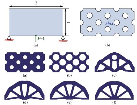 王英俊 yingjun wang 3d打印 优化设计 拓扑优化 等几何分析 3d printing，optimization design，topology optimization