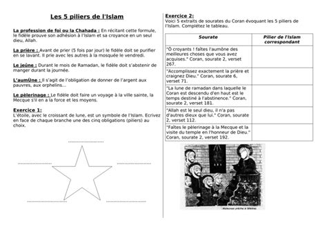 Les 5 Piliers De L Islam