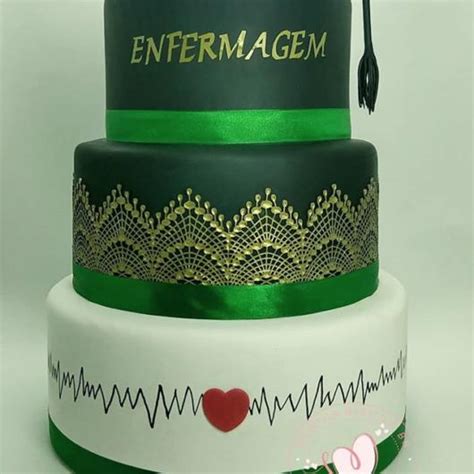 Bolo de Enfermagem 85 Ideias lindas para homenagear a profissão