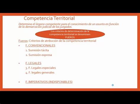 Rango munición historia reglas de competencia territorial Hablar en voz