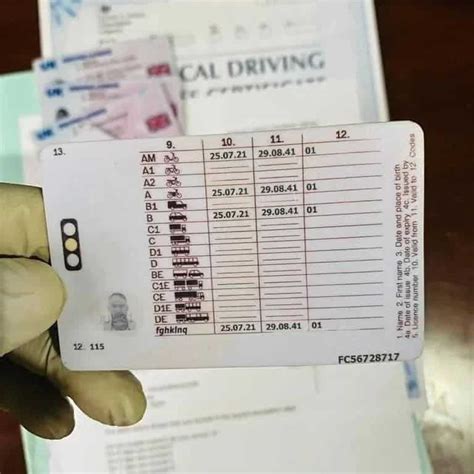 UK Driving Licence Explained Full Guide On Issue Number Codes