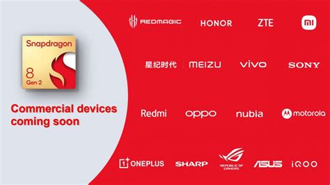 Snapdragon 8 Gen 2 el chip más potente de Qualcomm hasta ahora