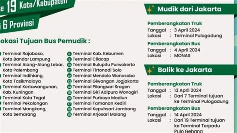 Mudik Gratis Pemprov DKI Simak Rute Jadwal Cara Daftar Dan Syaratnya
