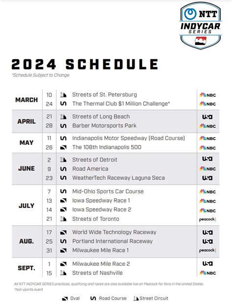 Indy Tv Schedule Ardine Vitoria