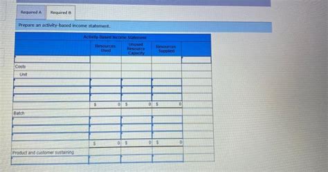Solved Wk 5 Apply Summative Assessment Due Day 7 6 21 7 Chegg