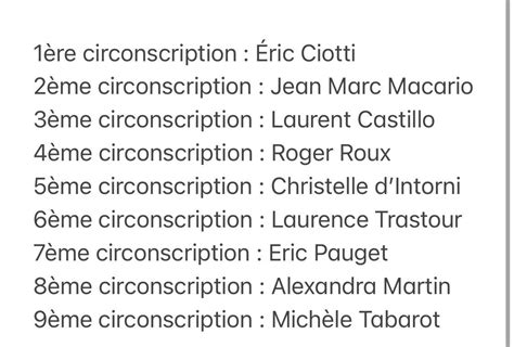 Eric Ciotti On Twitter La Commission Nationale Dinvestiture