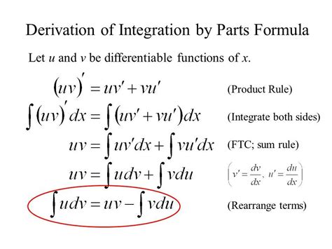 Methods Of Integration Integration By Parts Partial Fractions