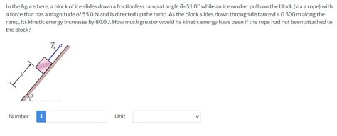Solved In The Figure Here A Block Of Ice Slides Down A Chegg