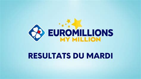 Résultats EuroMillions le tirage du mardi 25 juillet 2023