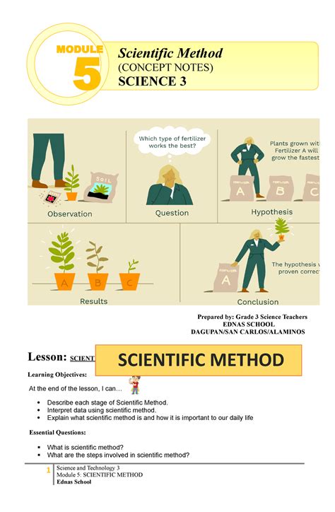 G3 Mod5 Scientific Method Prepared By Grade 3 Science Teachers EDNAS