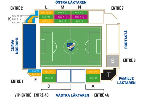 Supporterinfo Ifk Norrk Ping Borta If Elfsborg