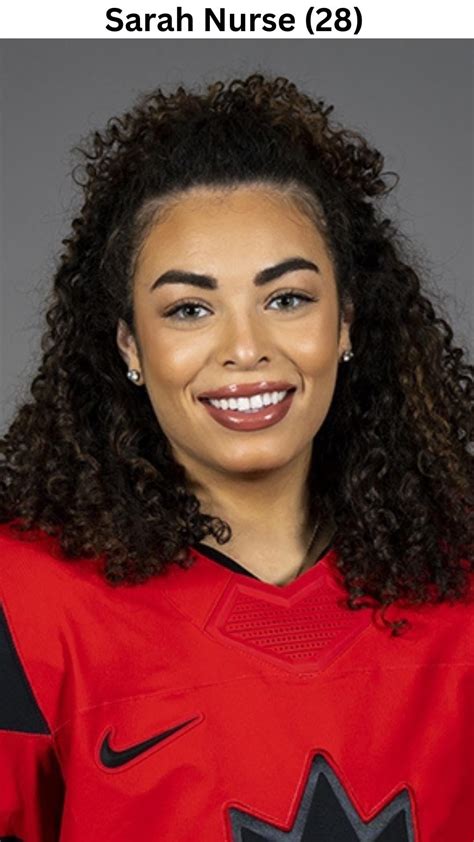 Which Woman From The Canadian Womens Hockey Team Are You Giving A Rough Sloppy Facefuck To