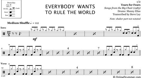 Everybody Wants To Rule The World Tears For Fears Drum Sheet Music