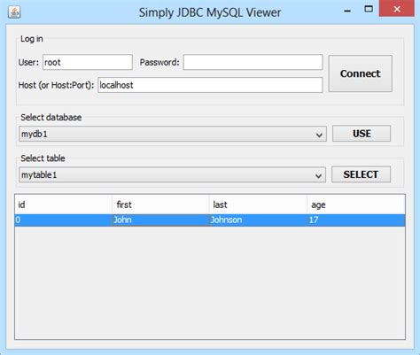 java project tutorial 3 populate jtable from mysql