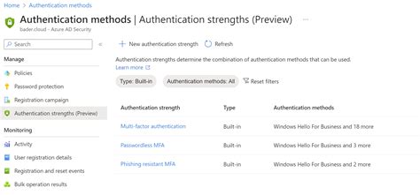 Conditional Access Authentication Strength Cloudbrothers