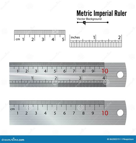 Vector Imperial M Trico De Las Reglas Cent Metro Y Pulgada La Medida