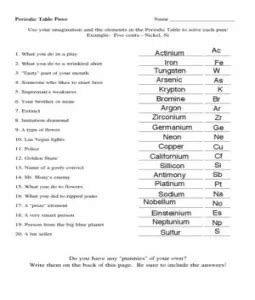Periodic Table Puns Two Birds Home