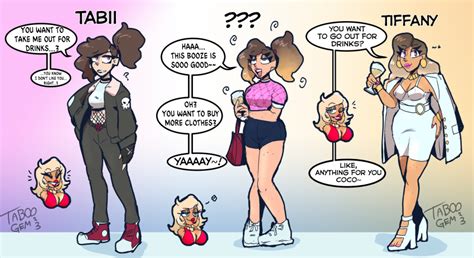 Rule 34 2023 Ass Expansion Bimbo Bimbofication Brain Drain Brainwashing Breast Expansion Dated