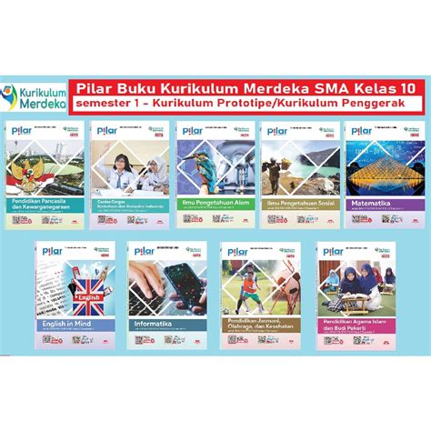 Harga Buku Kelas 10 Ipa Terbaru Juli 2023 BigGo Indonesia